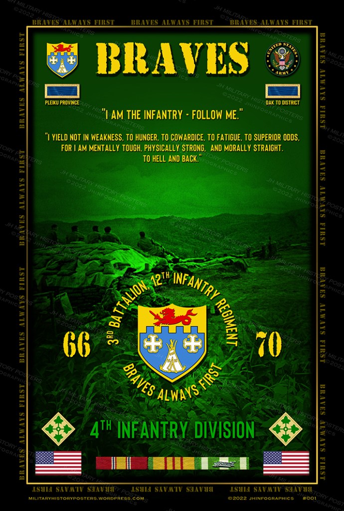 ARMY (PAGE 1) | JH MILITARY HISTORY POSTERS