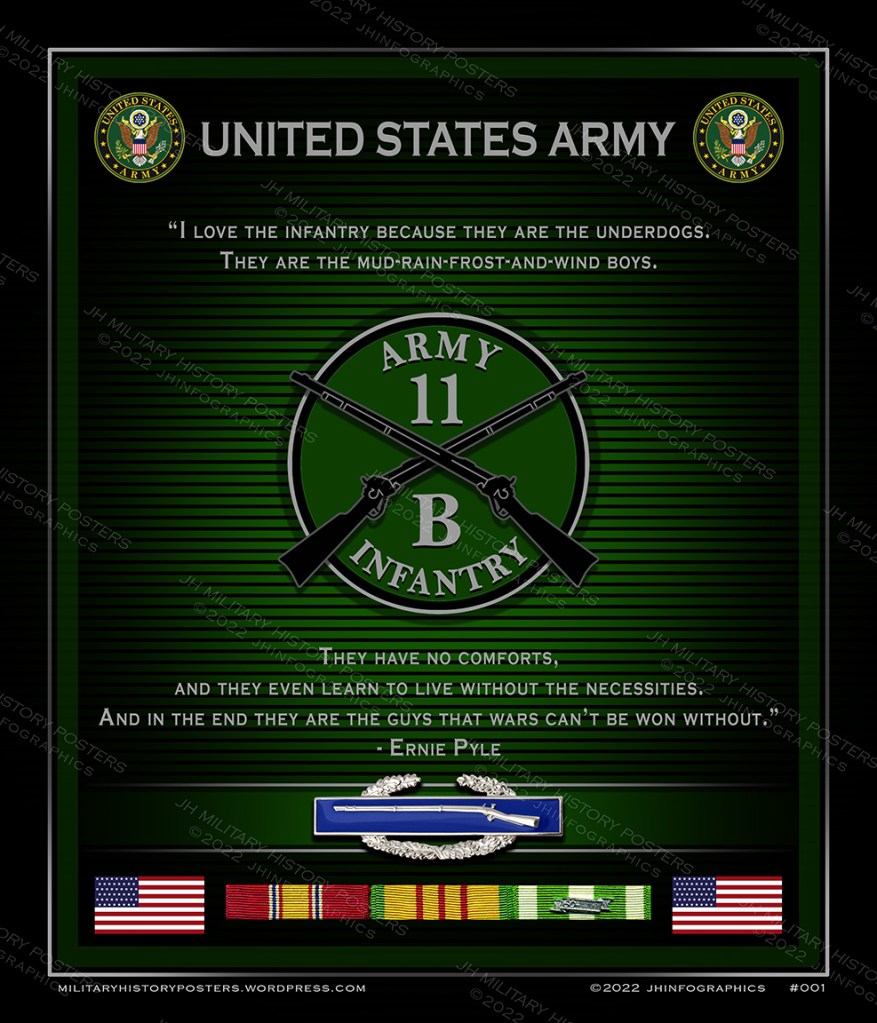 ARMY (Page 2) | JH MILITARY HISTORY POSTERS