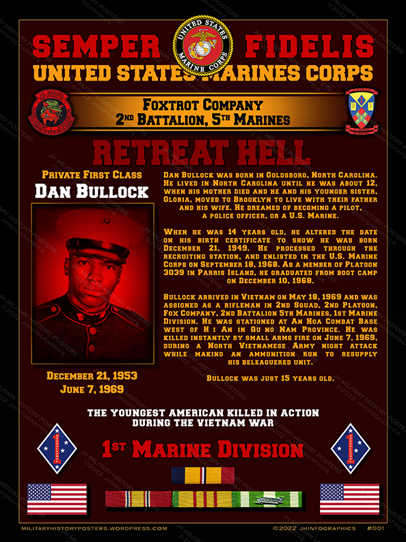USMC (PAGE 1) | JH MILITARY HISTORY POSTERS