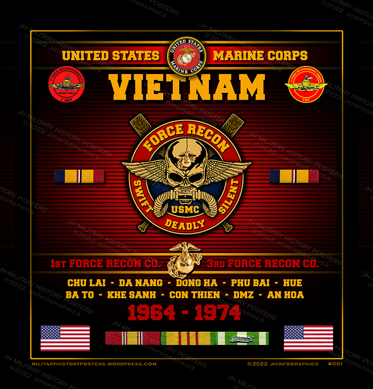 USMC (PAGE 1) | JH MILITARY HISTORY POSTERS