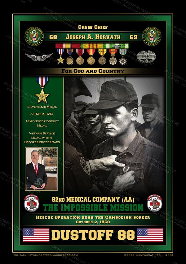 PERSONALIZED | JH MILITARY HISTORY POSTERS