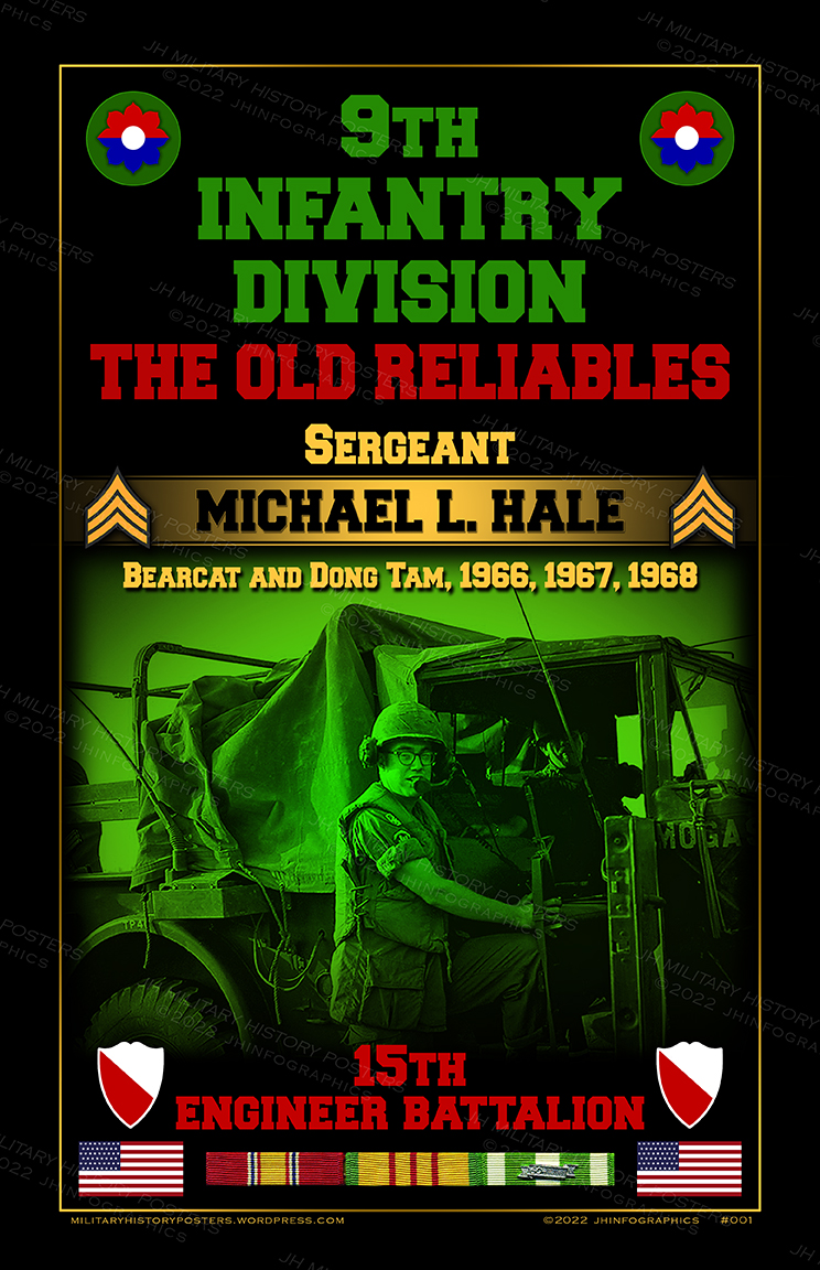 PERSONALIZED | JH MILITARY HISTORY POSTERS