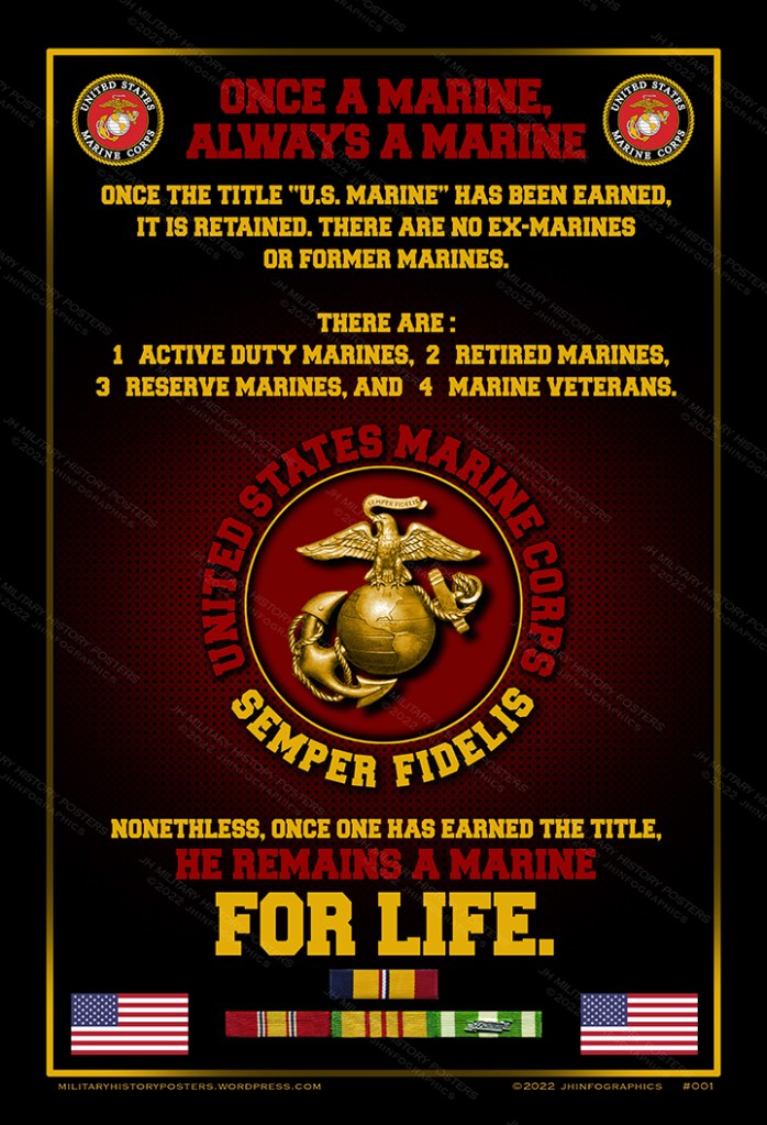 USMC (PAGE 1) | JH MILITARY HISTORY POSTERS