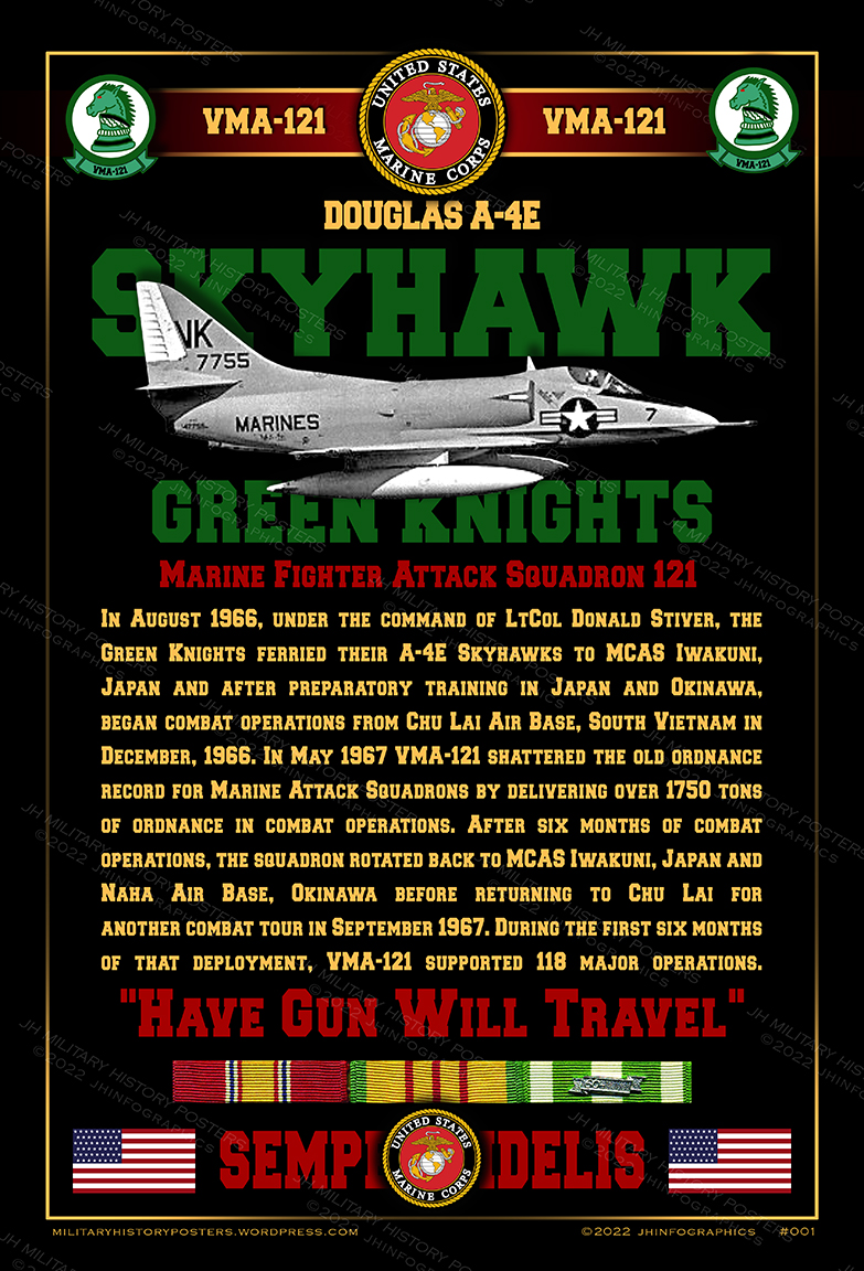 USMC (PAGE 1) | JH MILITARY HISTORY POSTERS