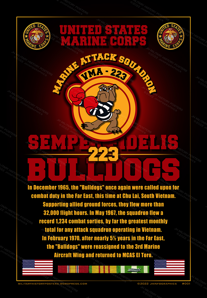 USMC (PAGE 1) | JH MILITARY HISTORY POSTERS