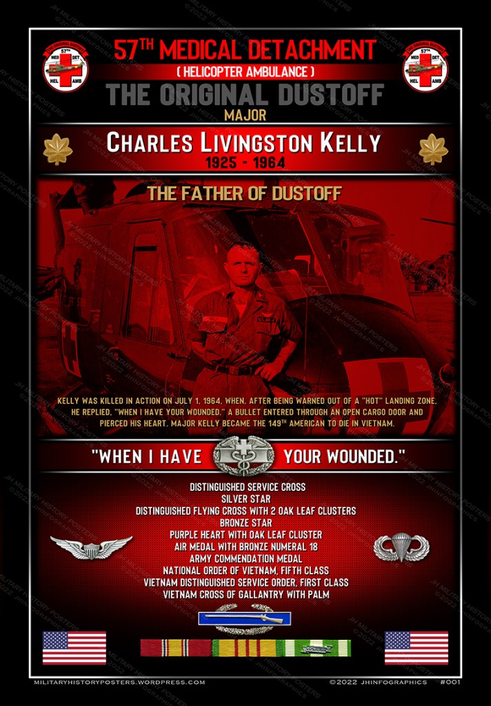 MEDICAL | JH MILITARY HISTORY POSTERS