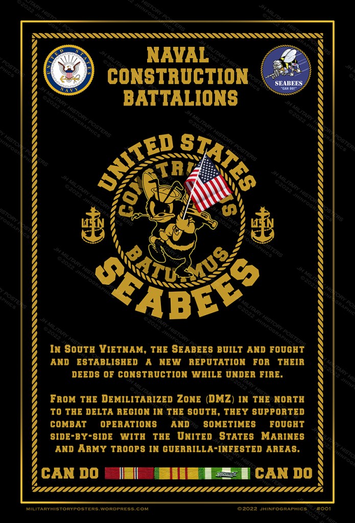 NAVY | JH MILITARY HISTORY POSTERS