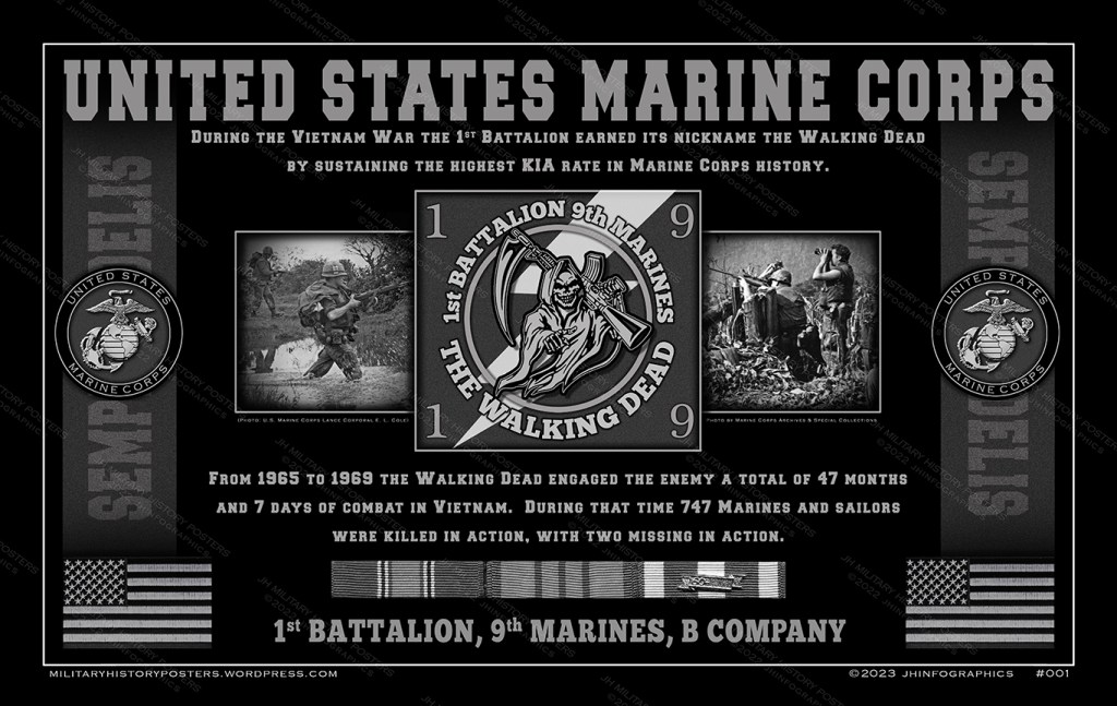 USMC (Page 2) | JH MILITARY HISTORY POSTERS